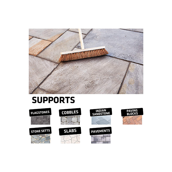 Sika FastFix All Weather Jointing Paving Compound - Pallet Deal (40 Qty ...